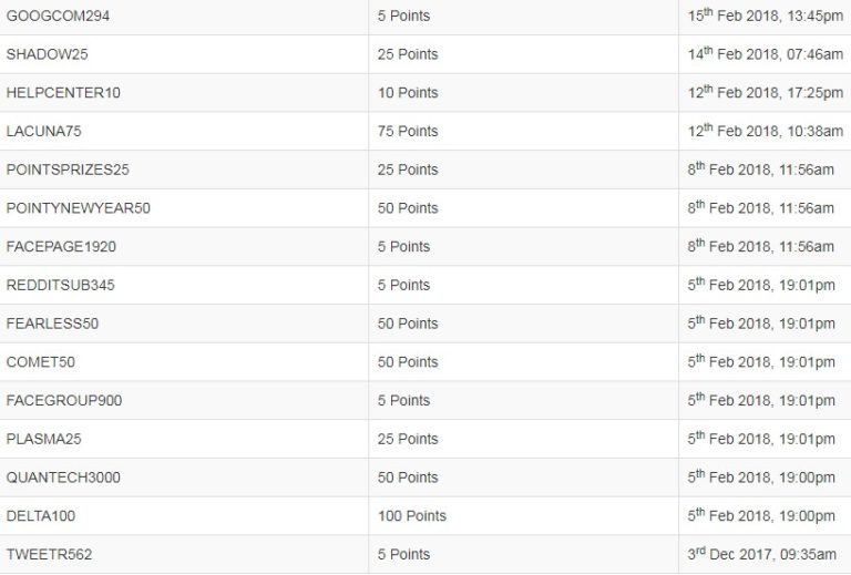 PointsPrizes: Gana dinero con tareas y codigos GRATIS